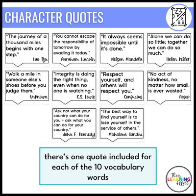 Habits of Character Classroom Display | Bulletin Board | EL Education ...