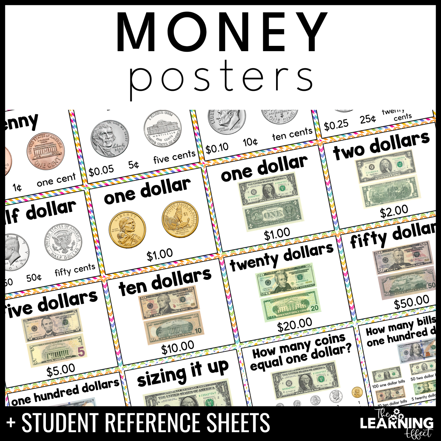 Money Posters | U.S. Currency Coin & Dollar Identification | Math ...