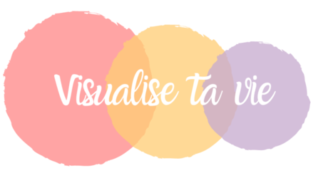 Visualise ta vie - La boutique