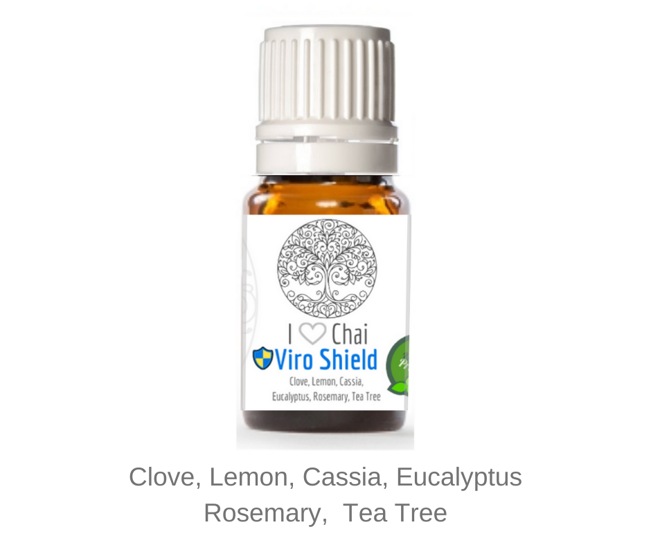 Viro Shield » Store » Ancient Biblical Oils (South Africa)