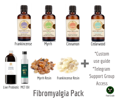 Home » Ancient Biblical Oils