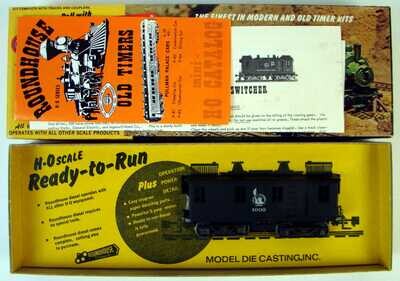 Vintage HO Scale Locomotive Kits