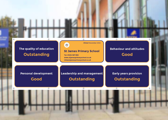 Ofsted Banner Store (Fully Ofsted Compliant 2025) – Peak Banners