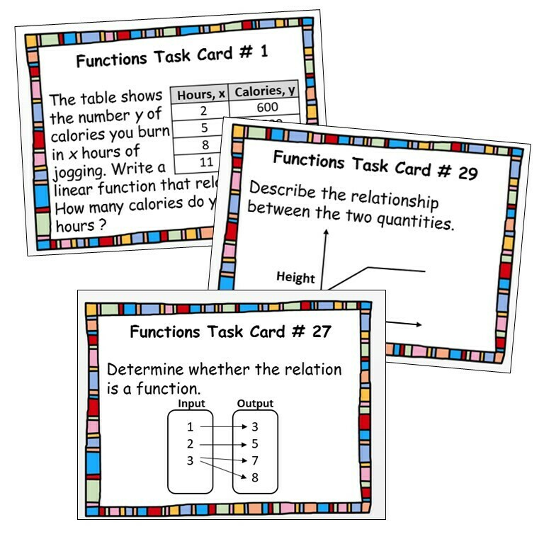 Functions