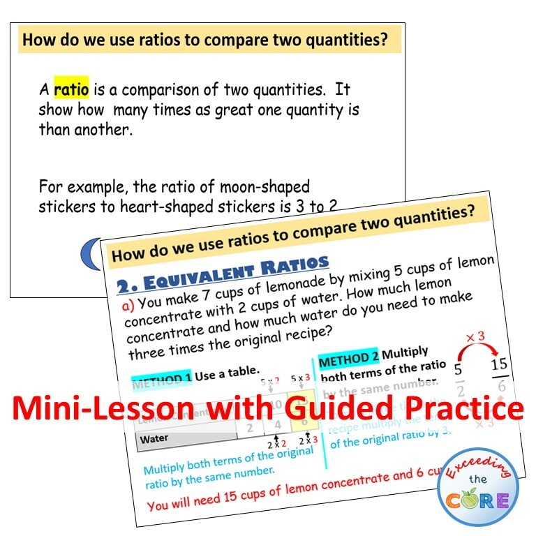 Equivalent Ratios Anchor Chart