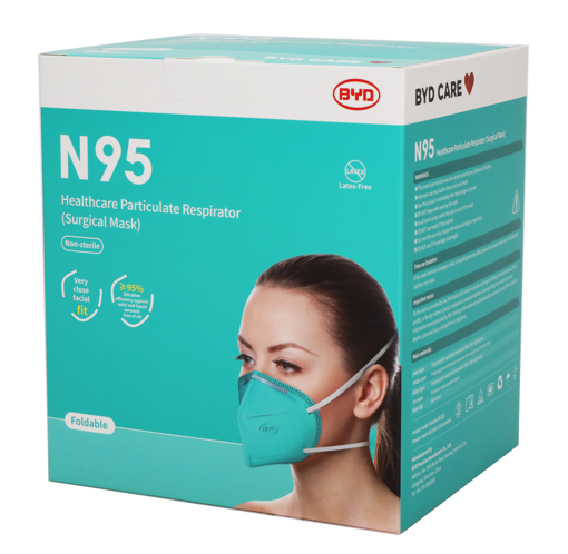 BYD N95 Protective Disposable Face Mask Cover NIOSH Approved (20-Pack) – Store – Globe Drug ...