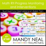 4th Grade Math Intervention Binder