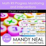 4th Grade Math Intervention Binder