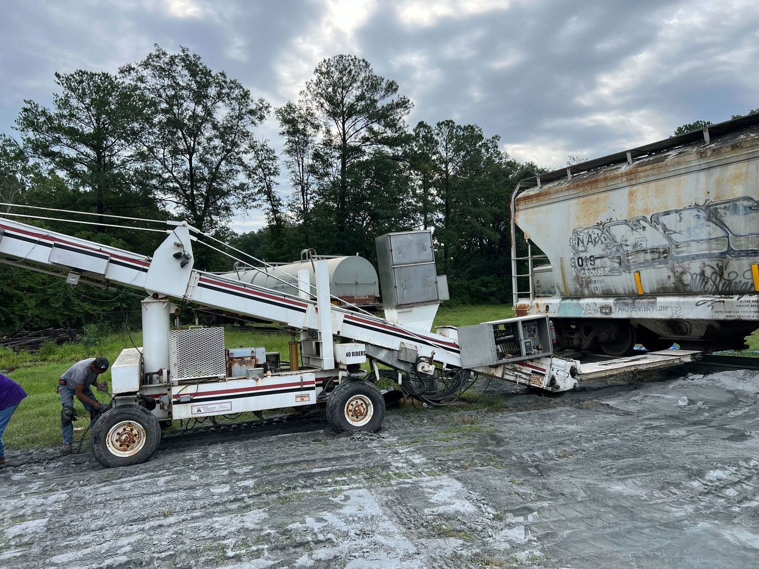 24 inch wilson rail car unloader