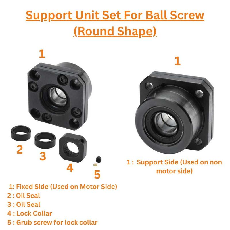 Support Unit Set For Ball Screws (Round Shape)