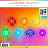 Sacral Chakra Healing Chants - Balance Emotions & Enhance Creativity l ...