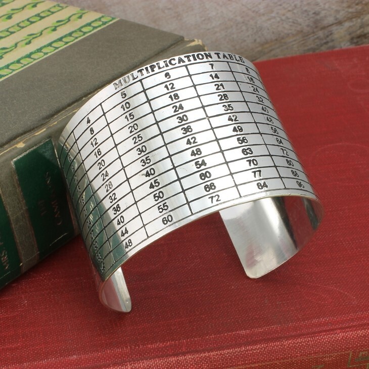 Silver Multiplication Table Cuff Bracelet