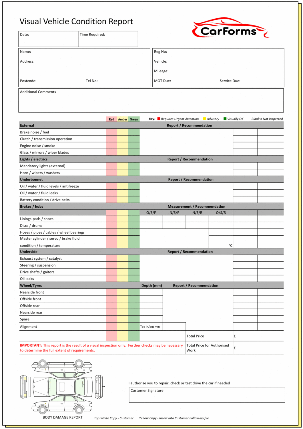 AWS Visual Inspection Report Form AWS Visual Inspection Report Form