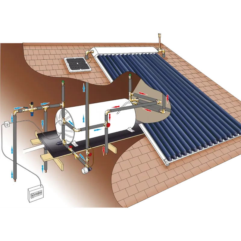 Kwiksol Direct System 150lt- Retrofit - Frost and Frost Free