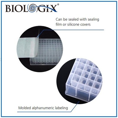 Biologix USA, Inc.