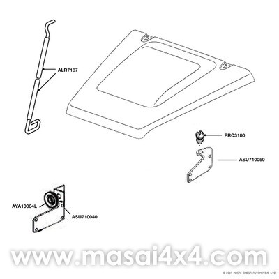Land Rover Defender – TD5 / PUMA Bonnet Stay Kit – New Masai Designs ...