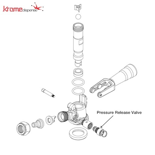 That Homebrew Shop (was, Hop Dawgs Home Brewing Supplies)