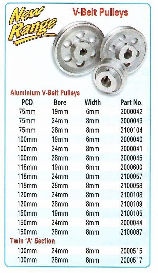 Aluminium v belt pulley store