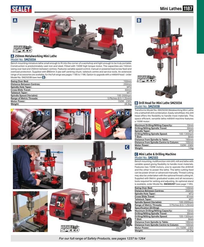 Sealey mini lathe store