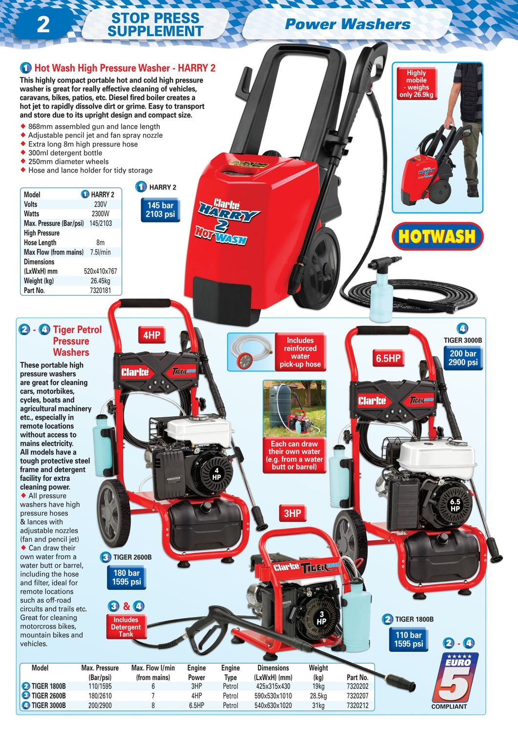 Clarke harry hot wash high pressure washer store