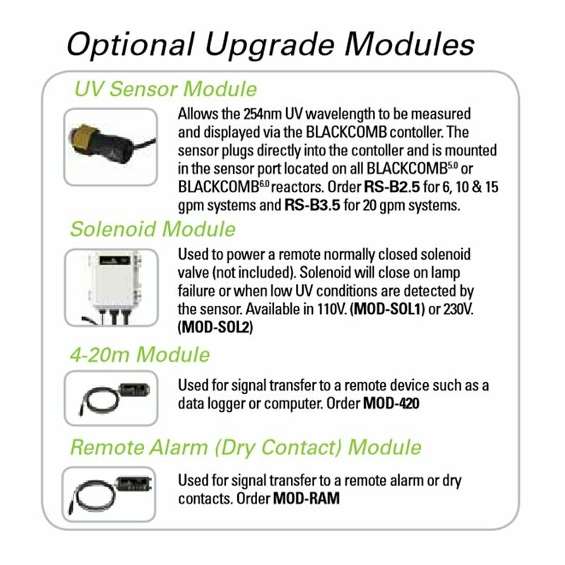 UV Optional Equipment