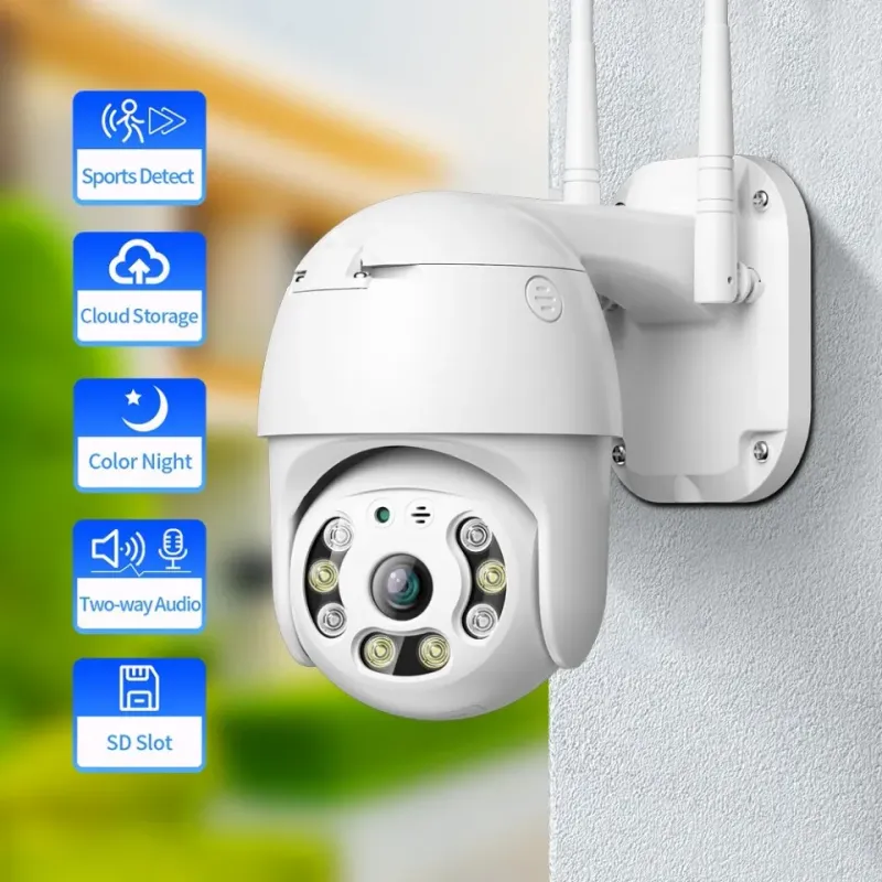 Wi-Fi IP Cameras