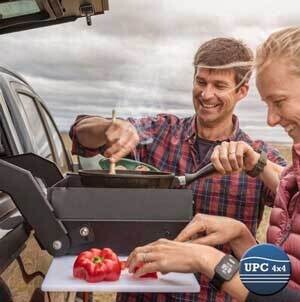 RSI SmartKitchen