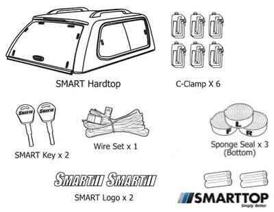 Smart Parts