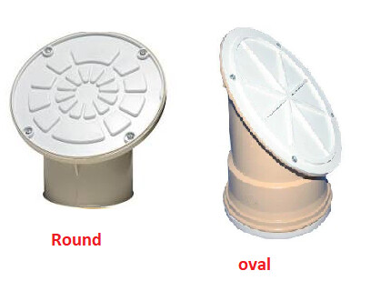 110mm Rodding Eye UG