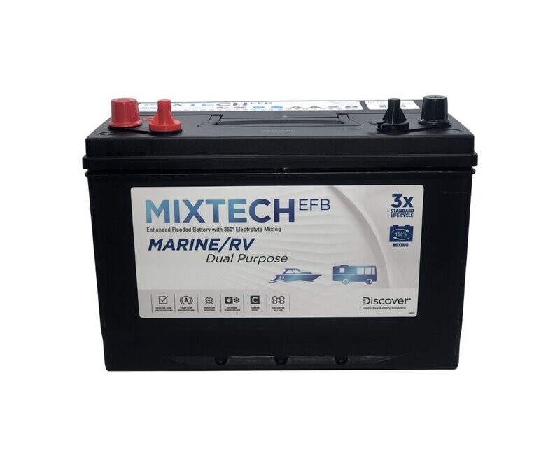 Absolute Batteries Toowoomba - Toowoomba Battery Specialists