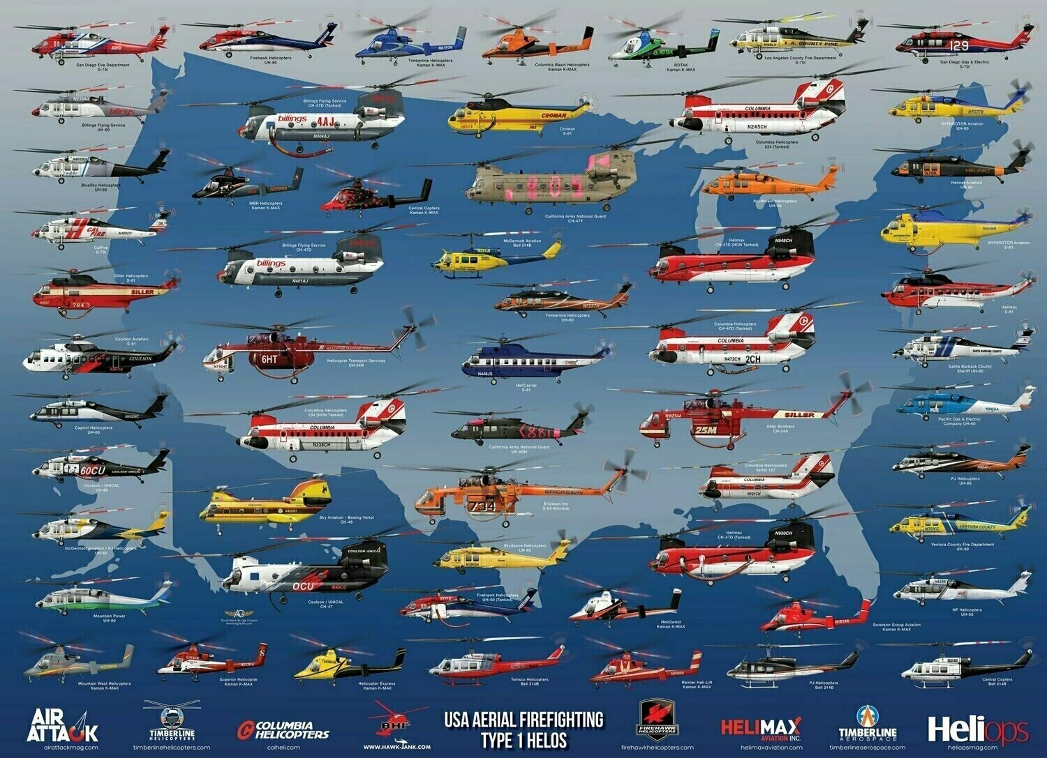 Helicopter Fire Fighting