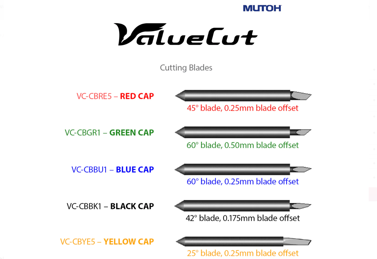 Mutoh Valuecut Plotter Consumables