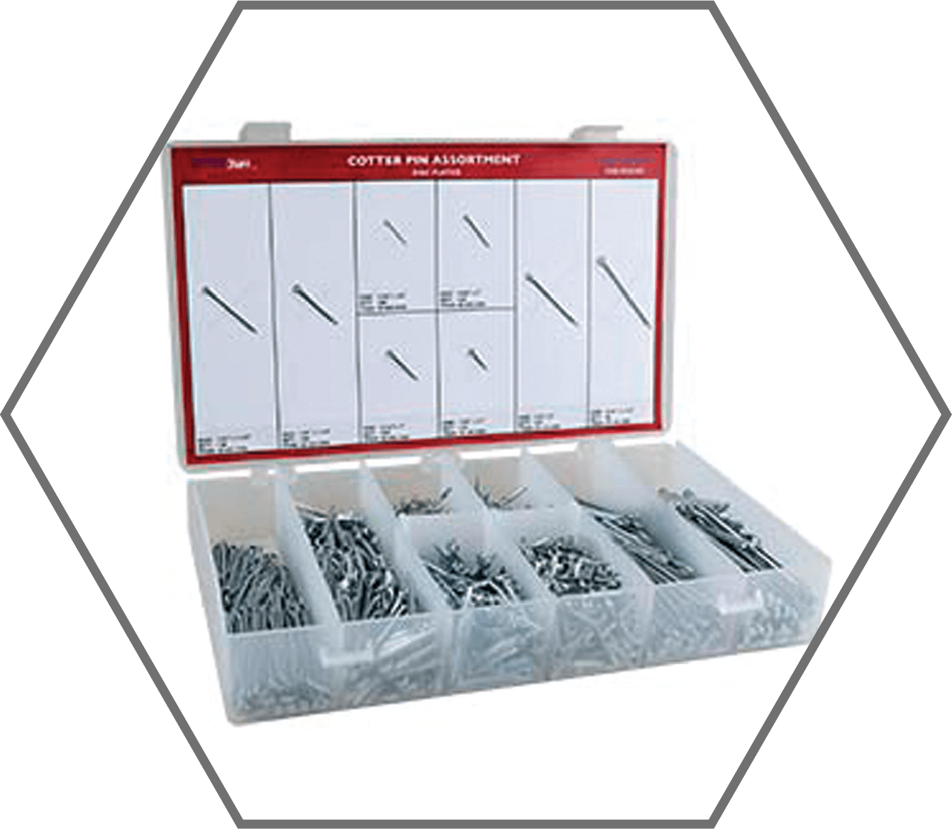 Fastener Assortment Kits