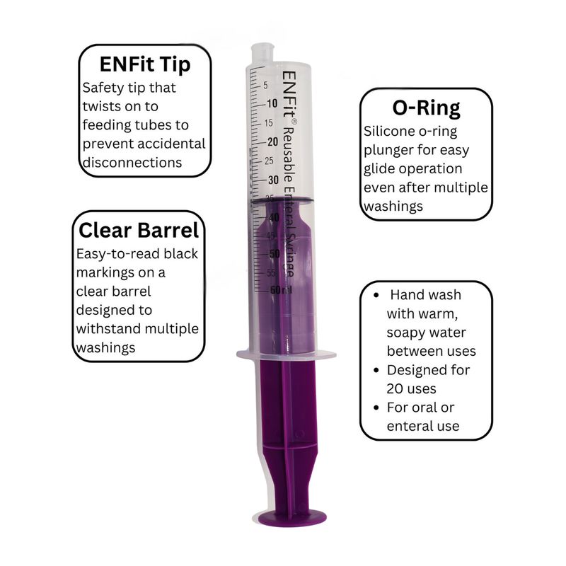 Bolee Bag, Bolink Caps and Enfit Syringes