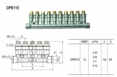 Dester Plunger DPB-Series - Store - RAS Machine Tool Technologies, Inc.