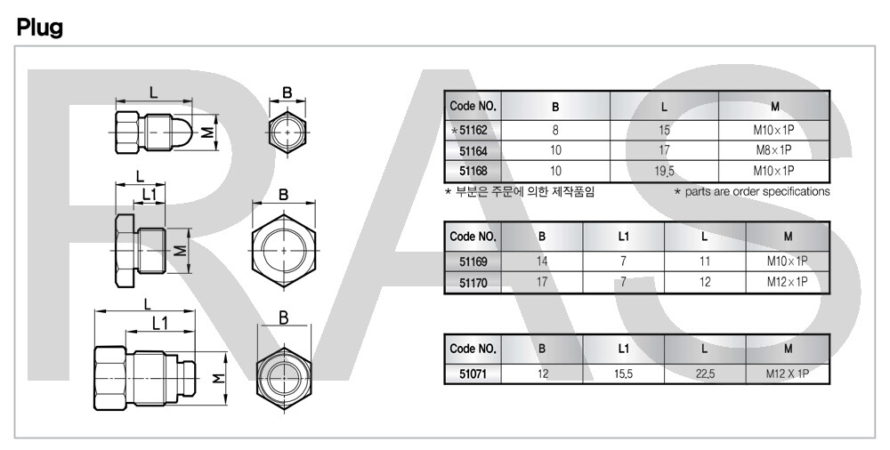 Hals Lube - M10 Plug - 51169 - Store - RAS Machine Tool Technologies, Inc.