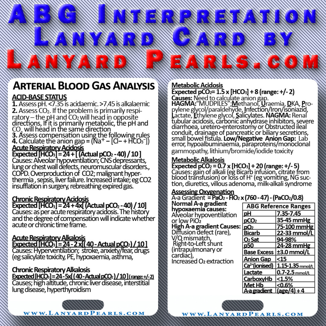 Arterial Blood Gas (ABG) - Medical Lanyard Card