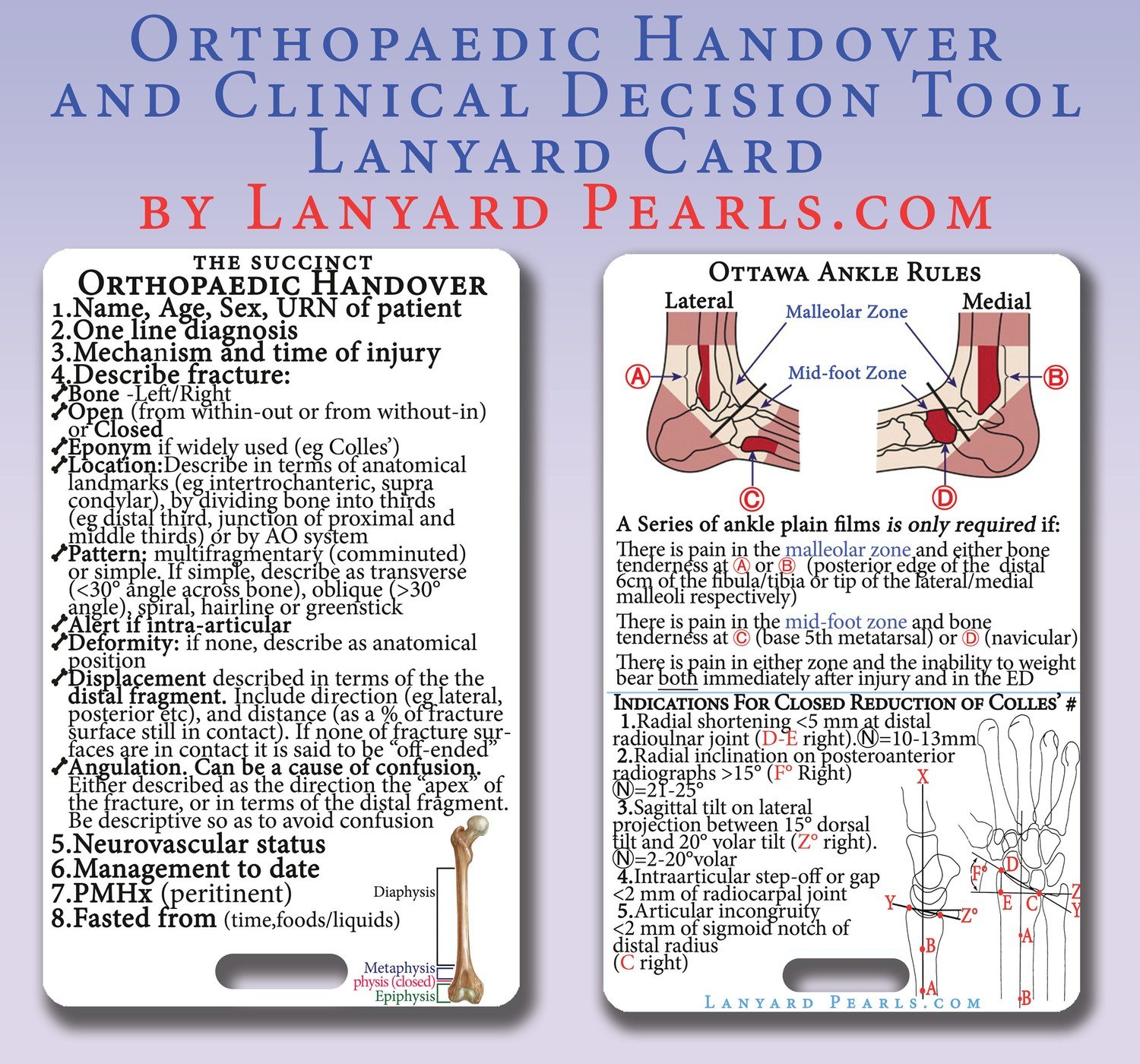 Orthopaedic Handover and Decision Tools Lanyard Card