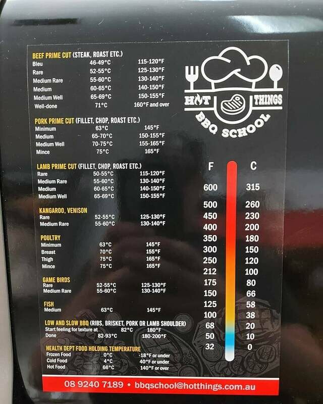 Barbecue Fridge Magnet | Cooking Guide