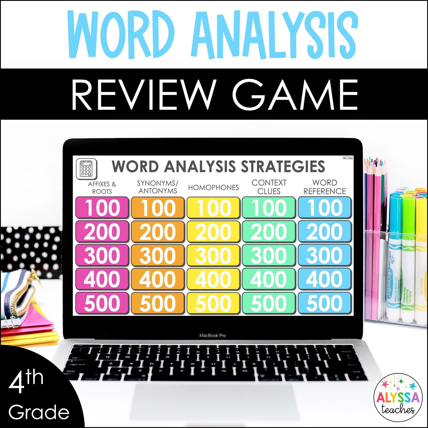 Digital 4th Grade Word Analysis Strategies Review Game | SOL 4.4