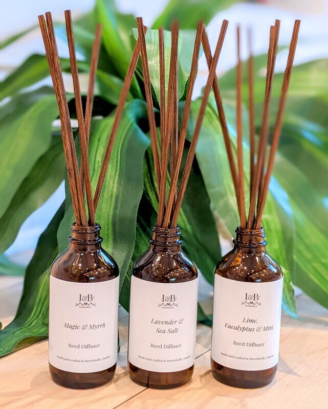 Reed Diffusers