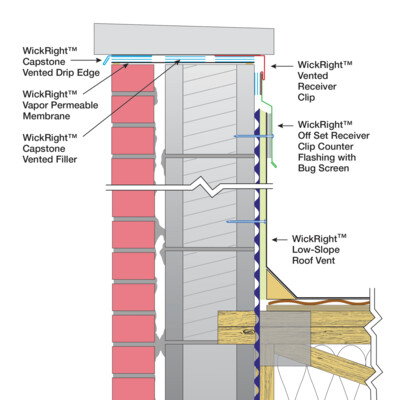 WickRight Kit 3B Parapet Vent, Flat Roof Perimeter Vent and Center ...