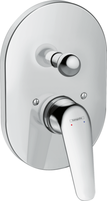 خلاطات دفن هانز جروهي