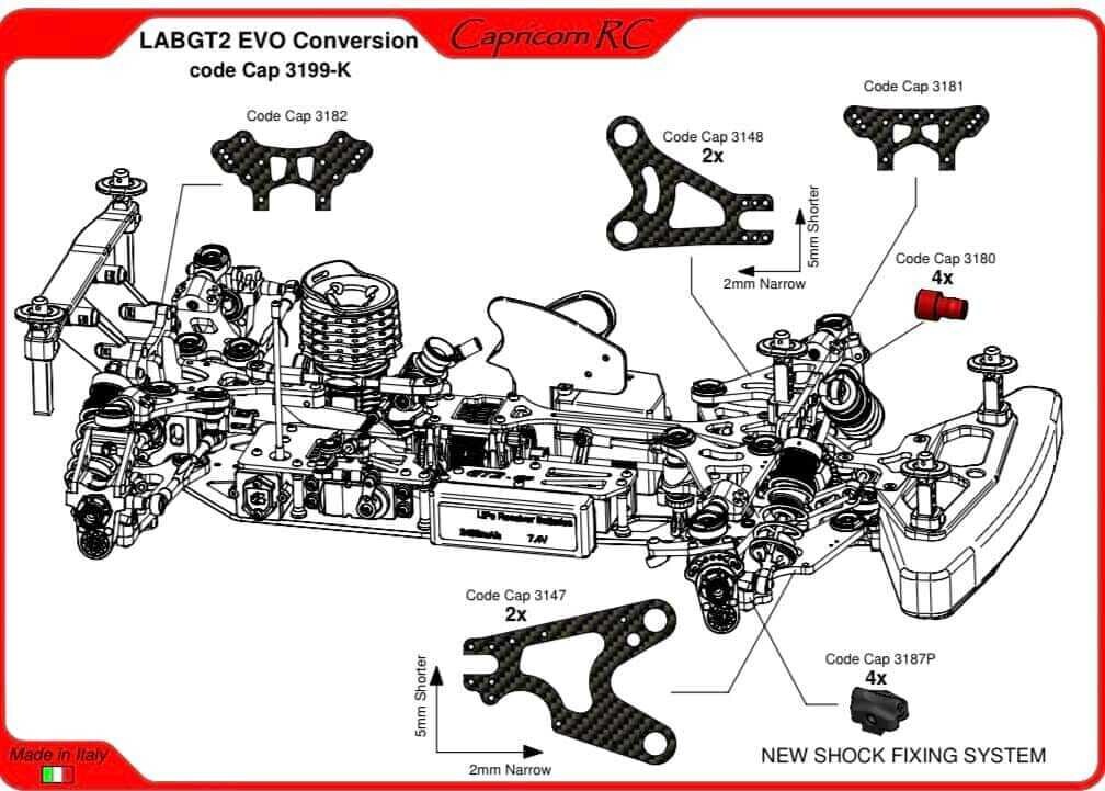 Capricorn GT2 Evo Conversion Kit 2023