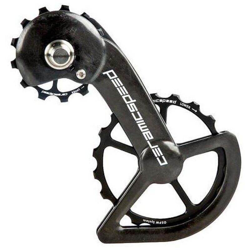 CeramicSpeed