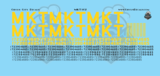 MKT Missouri Kansas Texas Railroad GP38 GP38-2 GP40 Decal Set N Scale