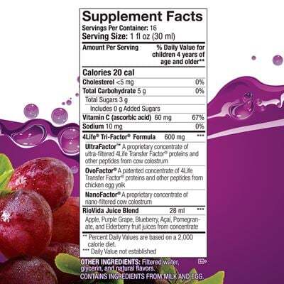 4Life Transfer Factor Plus | Boost Immune System | Riovida