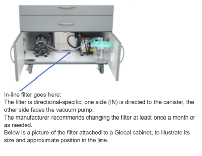 HEPA Filters – Store – SparMedical
