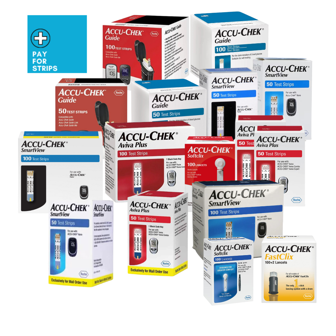 Accu-Chek