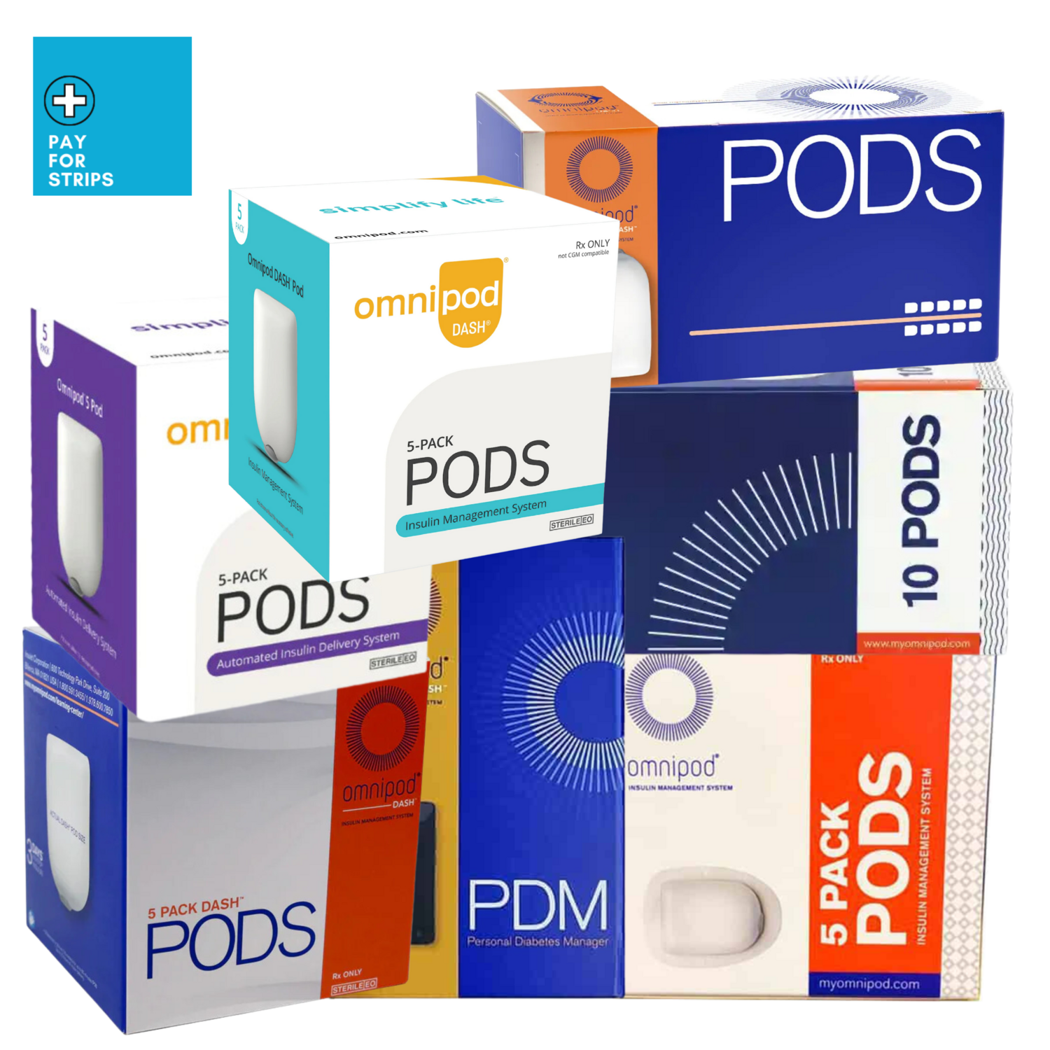 Omnipod